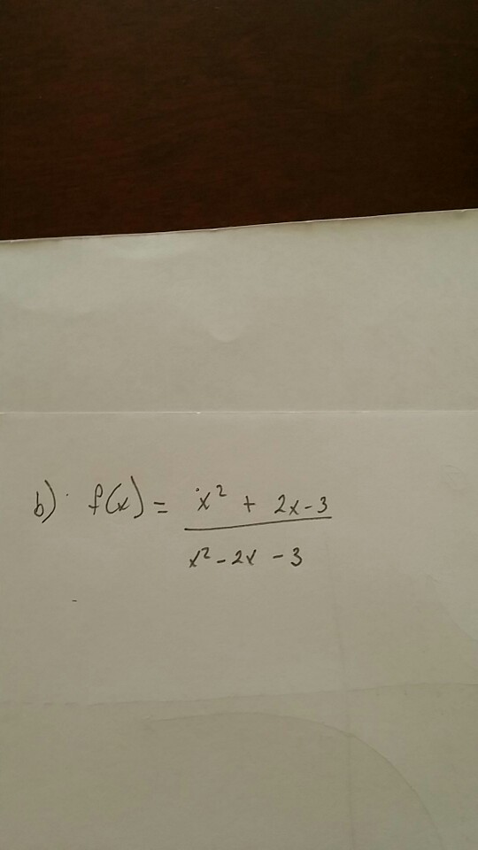 Solved: F(x) = X^2 + 2x ? 3/x^2 ? 2x - 3 | Chegg.com