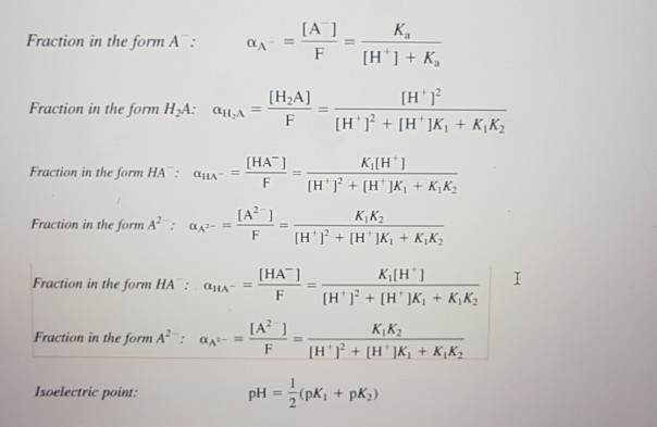 Solved IA ] K, Fraction in the form A : 叺 -= [H2A] -F--[ H | Chegg.com
