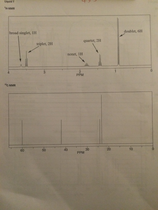 Solved Solid B 2125 'H-NMR multiplet, 5H singlet, IH broad | Chegg.com