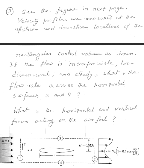 Solved Velocity profiles are measure at the upstream and | Chegg.com