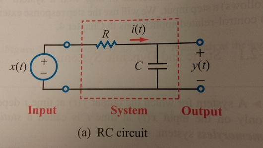 Solved How can I calculate the output of an RC circuit | Chegg.com