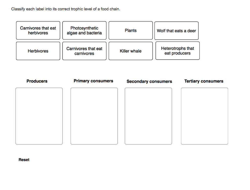 Biology Archive | April 03, 2017 | Chegg.com