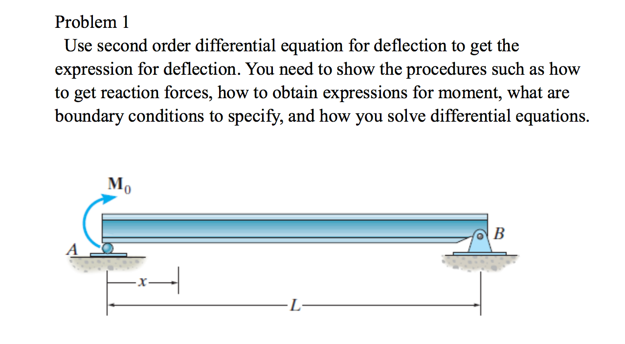 Solved Use Second Order Differential Equation For Deflection