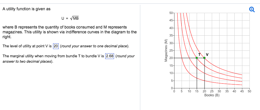 Solved A utility function is given as where B represents the | Chegg.com