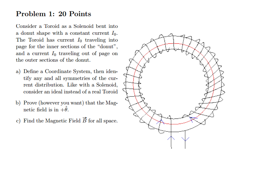 Solved Consider a Toroid as a Solenoid bent into a donut | Chegg.com