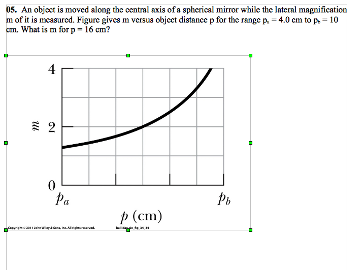 Solved An object is moved along the central axis of a | Chegg.com