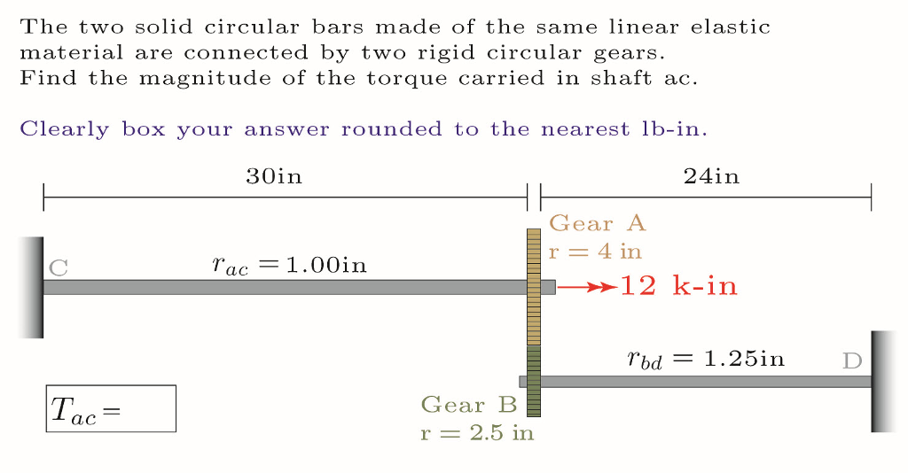 Solved The two solid circular bars made of the same linear | Chegg.com