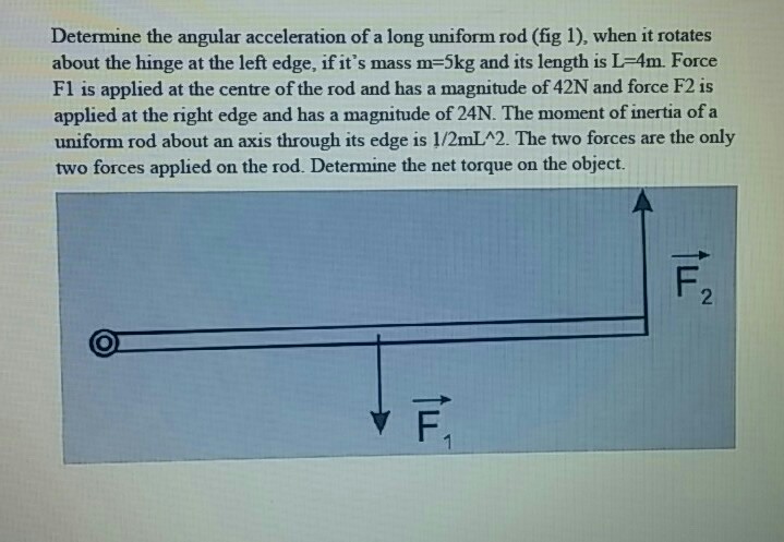 Solved: Determine The Angular Acceleration Of A Long Unifo... | Chegg.com