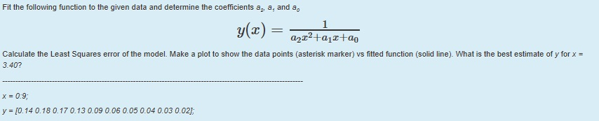 Solved Fit the following function to the given data and | Chegg.com