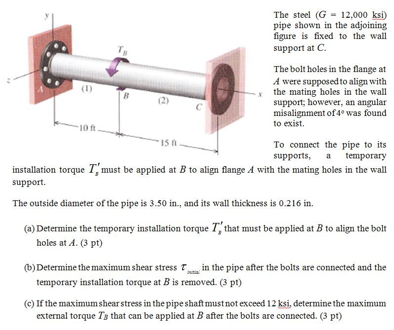 Solved The steel (G = 12,000 ksi) pipe shown in the | Chegg.com