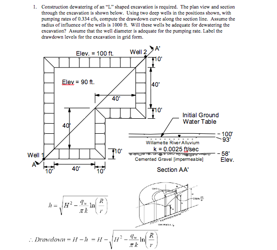 Solved Construction dewatering of an "L" shaped excavation | Chegg.com