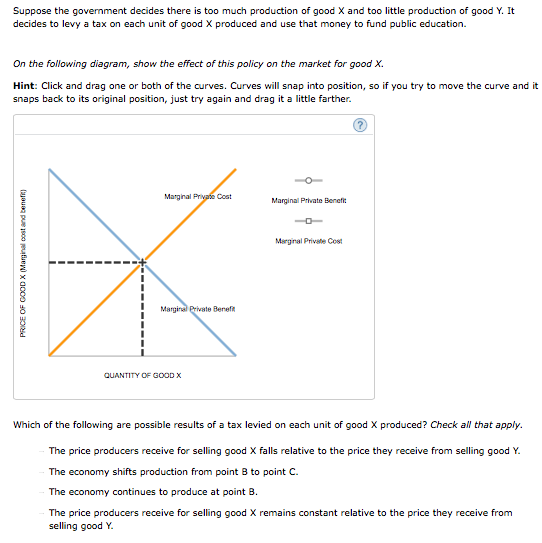 Solved 5. Externalities and efficient resource a ocation The | Chegg.com