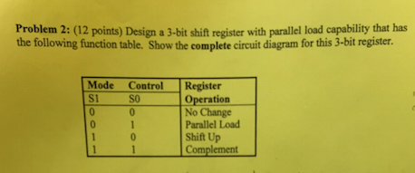 Solved Design a 3-bit shift register with parallel load | Chegg.com