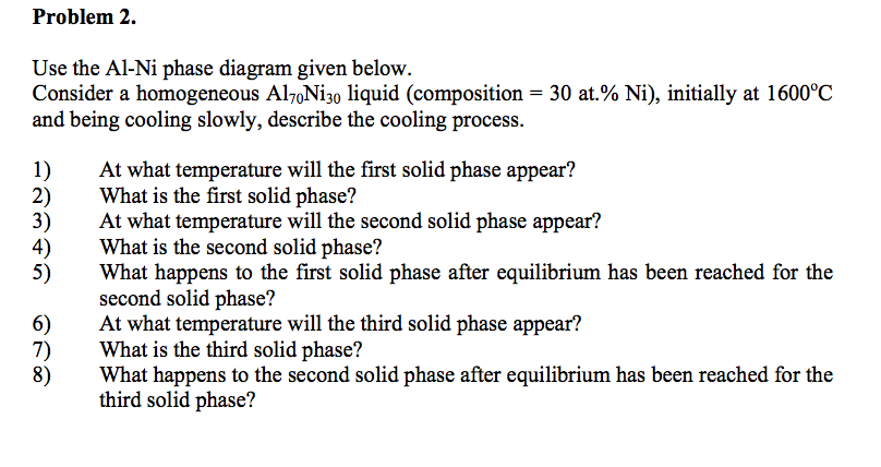 Solved Use the Al-Ni phase diagram given below. Consider a | Chegg.com