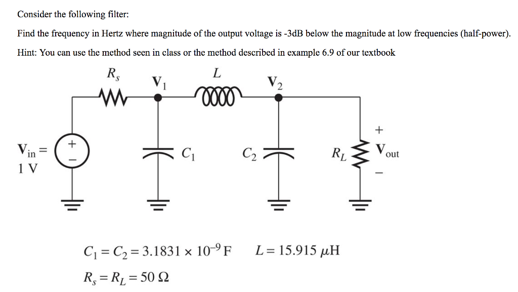 Solved Consider the following filter: Find the frequency in | Chegg.com