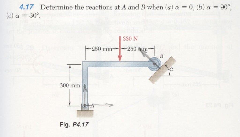 Solved 4 17 Determine The Reactions At A And B When A A
