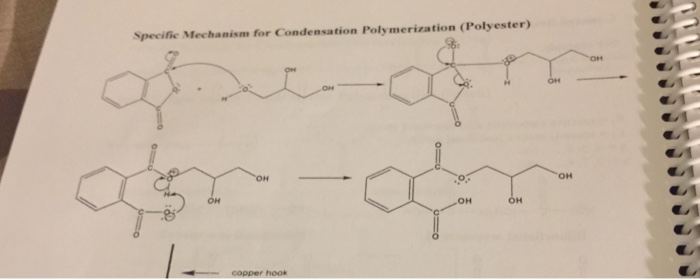 Solved Condensation Polymers or Step-Growth Polymers: Nylon | Chegg.com