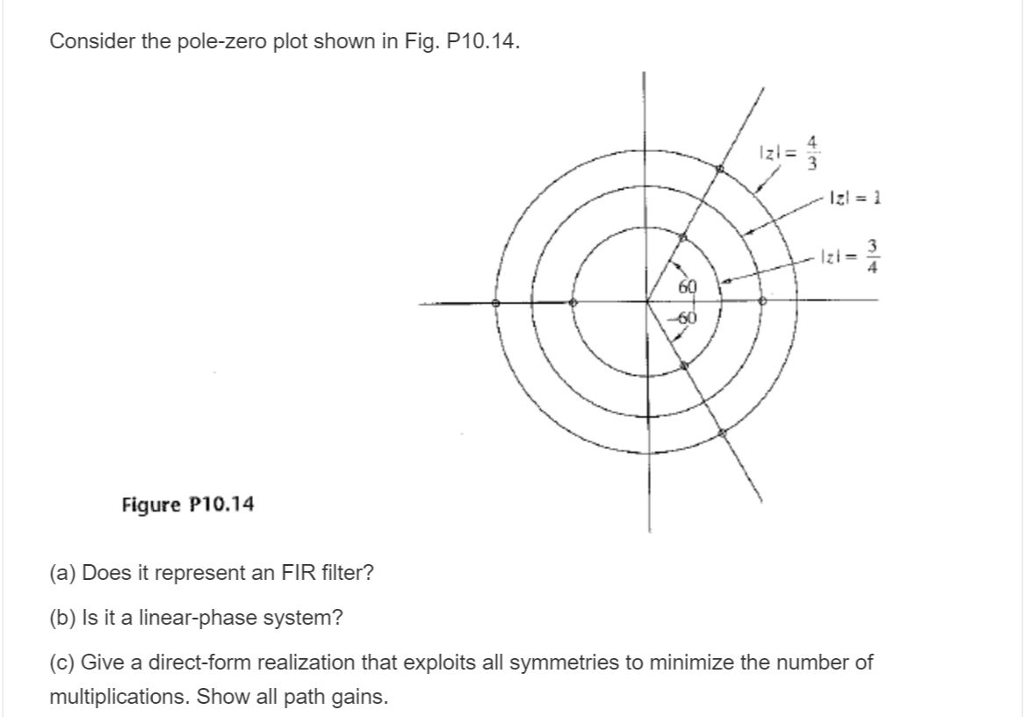 Solved Consider the pole-zero plot shown in Fig. P10.14 (a) | Chegg.com