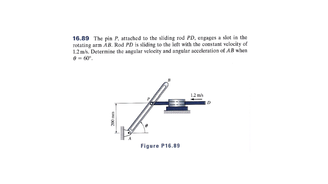 Solved The pin P, attached to the sliding rod PD, engages a | Chegg.com