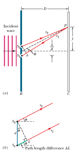 Solved In the figure, a light ray is incident at angle ?1 = | Chegg.com