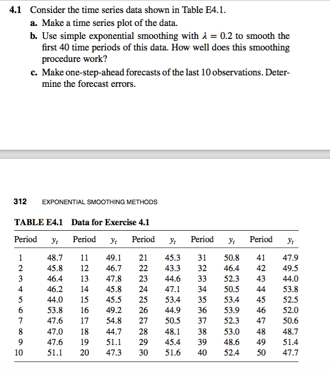 Solved 4.1 Consider the time series data shown in Table E4.1 | Chegg.com