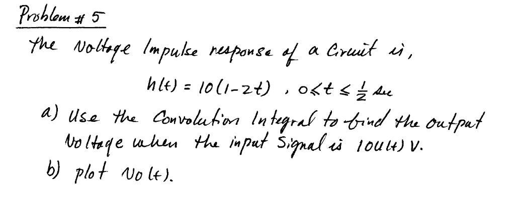 Solved The voltage impulse response of a circuit is, h(t) = | Chegg.com