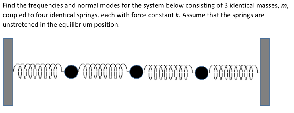 Solved Find the frequencies and normal modes for the system | Chegg.com