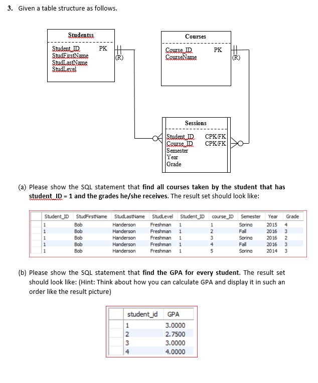 Solved IMPORTANT TIP: There are many types of JOIN, please | Chegg.com