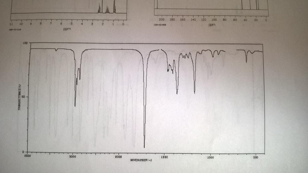Solved ing it All Together":The Combined Spectra Problems 11 | Chegg.com