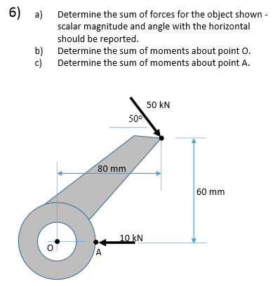 Solved Determine the sum of forces for the object shown | Chegg.com