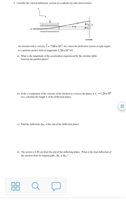 Solved Consider the vertical deflection section of a cathode | Chegg.com