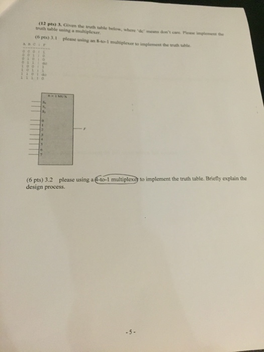 Solved Given The Truth Table Below Where Dc Means Dont 