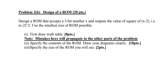 Solved Design a ROM that accepts a 3-bit number x and | Chegg.com