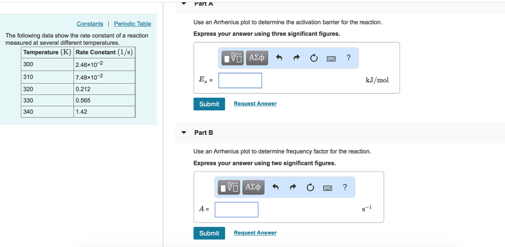 Solved Part A Use an Arrhenius plot to determine the | Chegg.com
