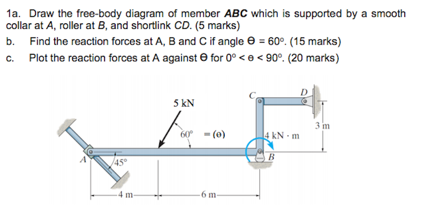 Solved Draw the free-body diagram of member ABC which is | Chegg.com