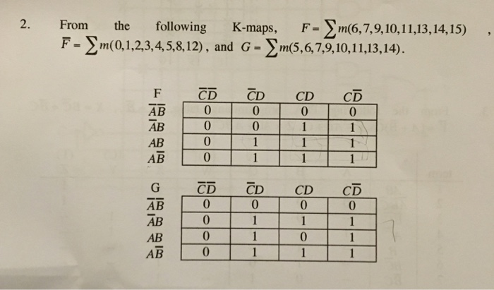 Solved Derive The Corresponding Rom Programming Table For 3969