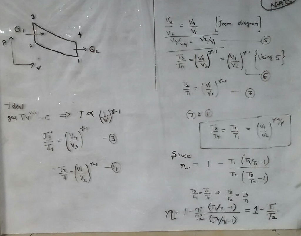 Solved Figure 1: Plot the efficiency eta versus the pressure | Chegg.com