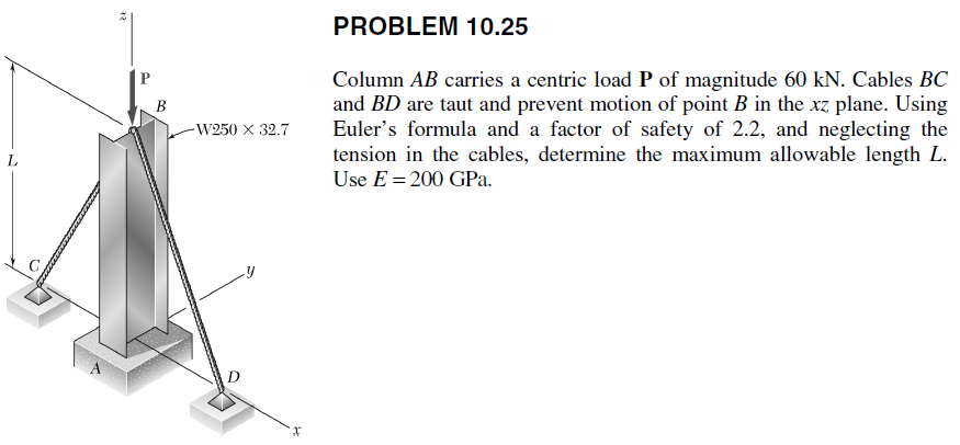 Solved Column AB carries a centric load P of magnitude 60 | Chegg.com Solved Column AB carries a centric load P of magnitude 60 | Chegg.com