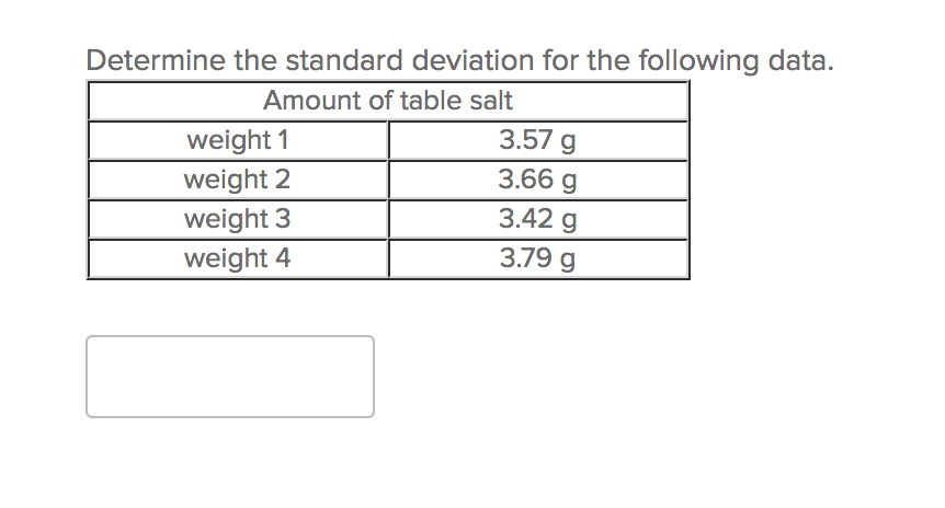 Solved Write the standard deviation equation that you will | Chegg.com