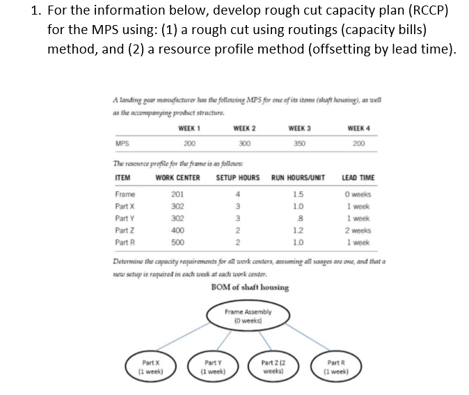 Solved 1. For the information below, develop rough cut | Chegg.com