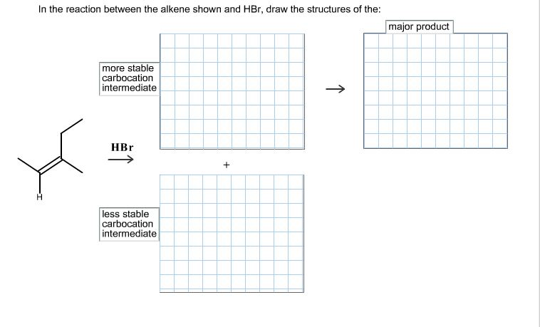 Solved In the reaction between the alkene shown and HBr, | Chegg.com