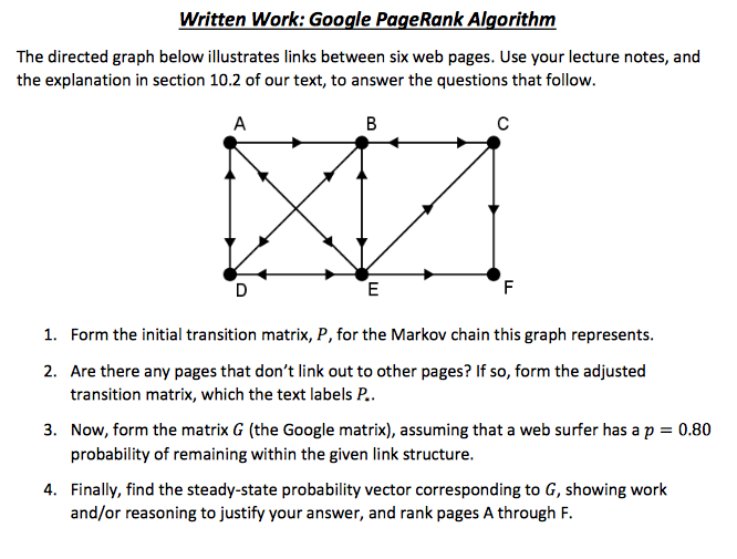 The directed graph below illustrates links between | Chegg.com