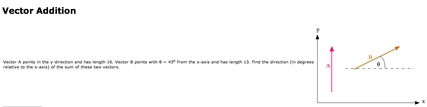 Solved Vector Addition Vector A points in the y-direction | Chegg.com