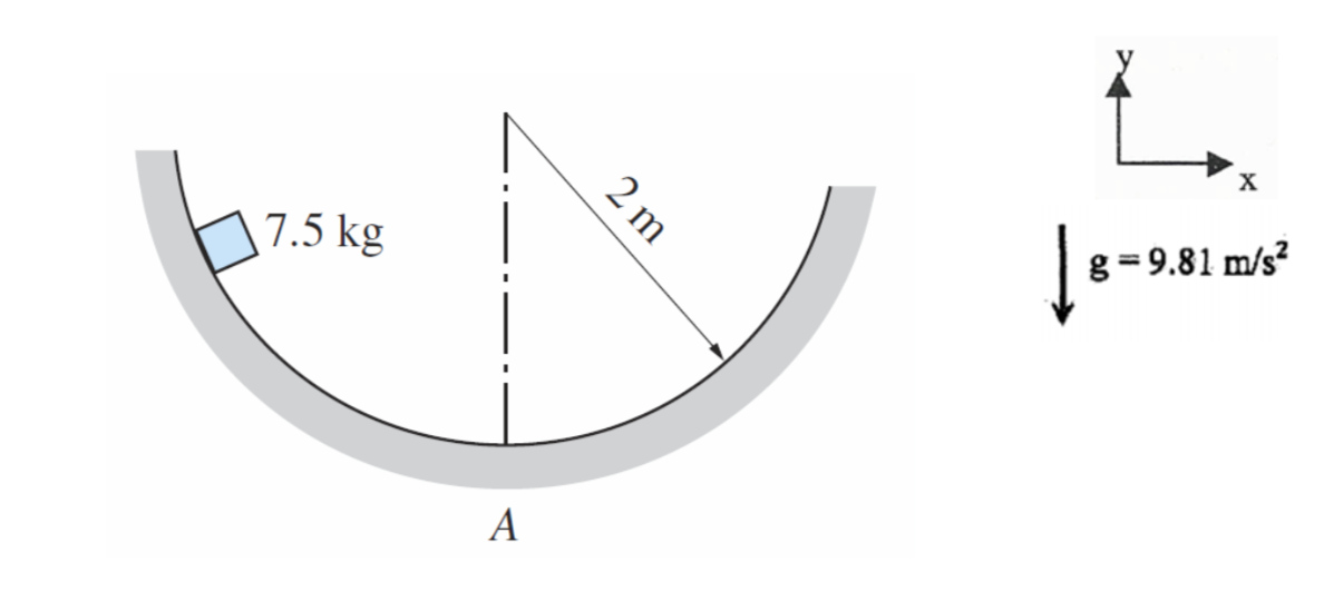 Solved The 7.5 kg box slides down a circular chute and | Chegg.com