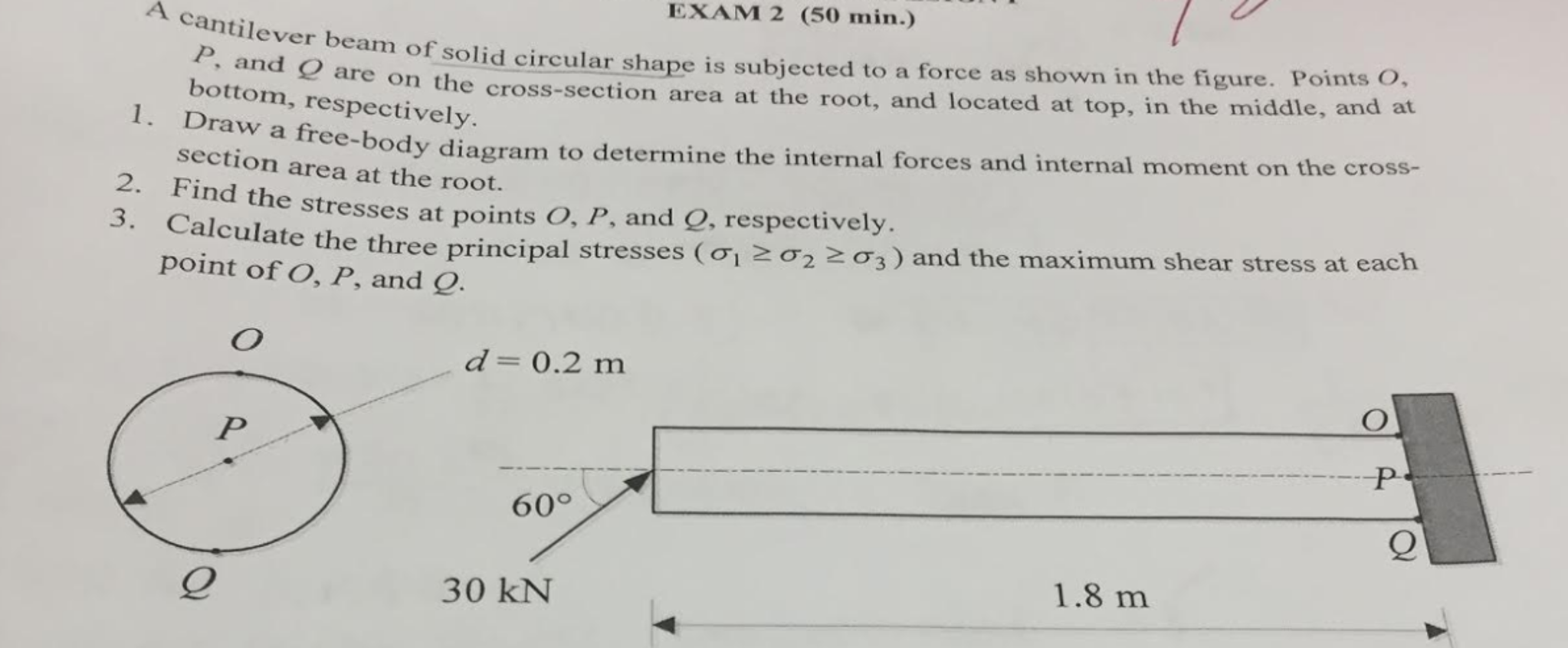 Solved A cantilever beam of solid circular shape is | Chegg.com