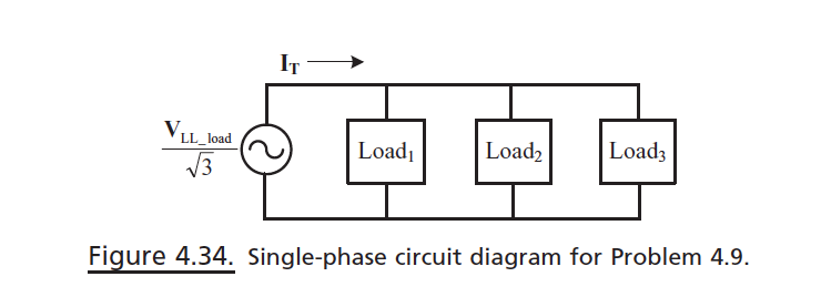 Solved A balanced three-phase source supplies power to | Chegg.com
