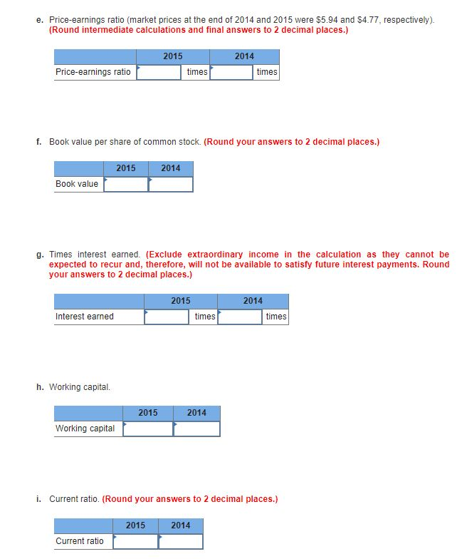 Solved The following financial statements apply to Robin | Chegg.com