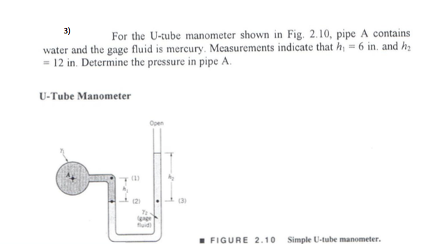 Solved 3) For the U-tube manometer shown in Fig. 2.10, pipe | Chegg.com