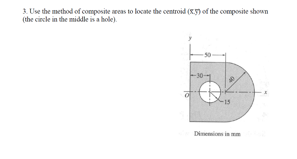 Solved Use the method of composite areas to locate the | Chegg.com