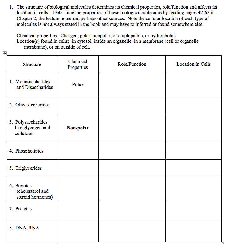 Solved The structure of biological molecules determines its | Chegg.com